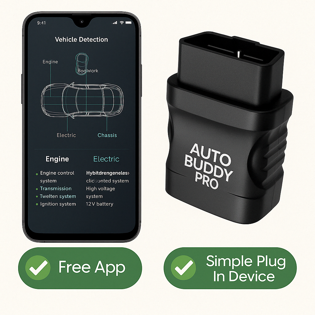 Auto Buddy Pro Smart Diagnostic Tool – AutoBuddy